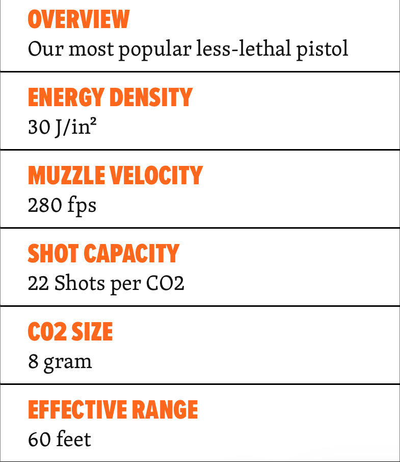 Self Defense Non Lethal Gun – The Passion Blossoms